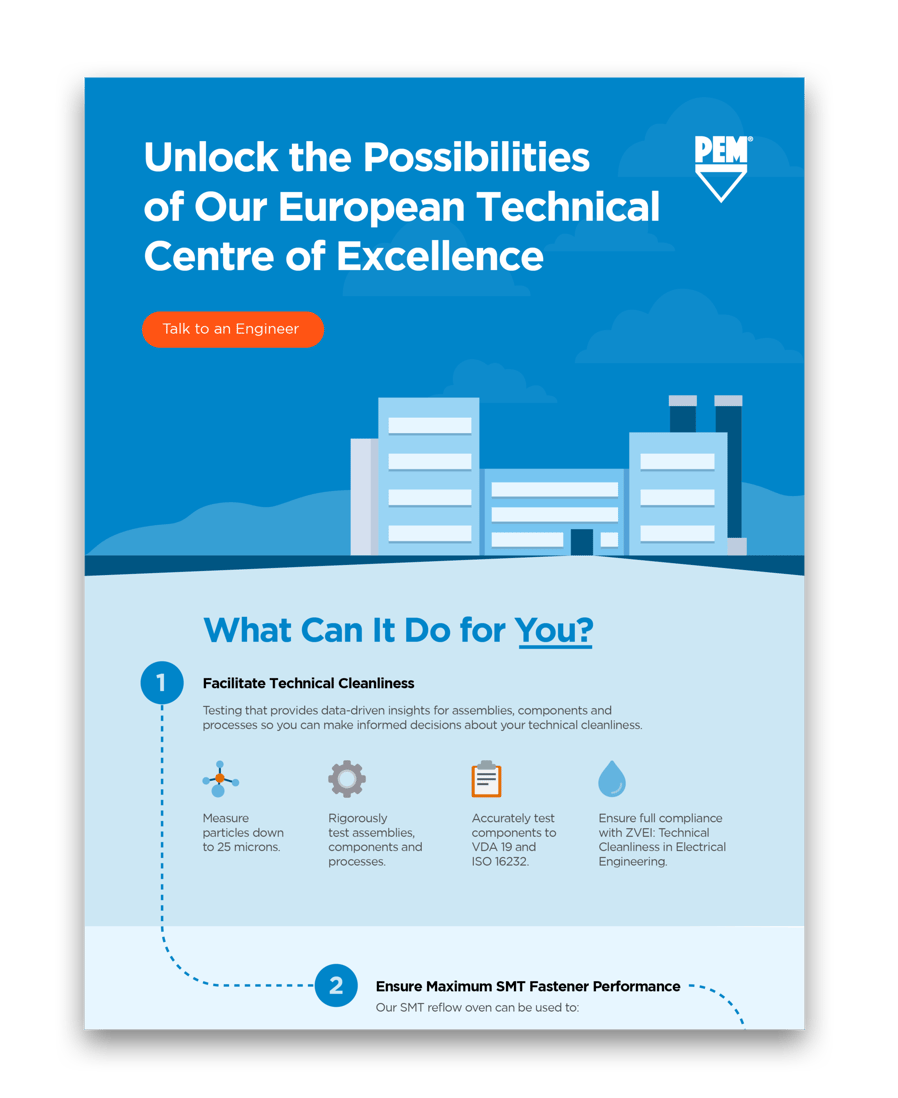 Discover the Capabilities of PEM® Technical Centre of Excellence