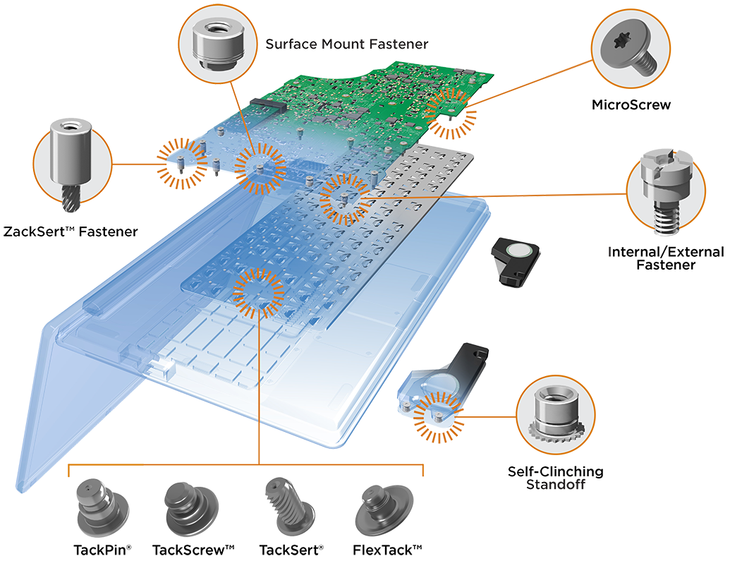 Fastening Solutions for Consumer Electronics | PennEngineering